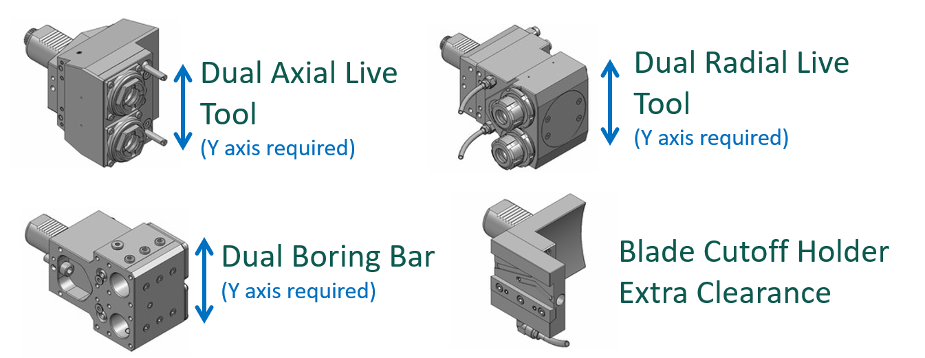Why the Y?: Benefits of a Y-Axis on a CNC Lathe